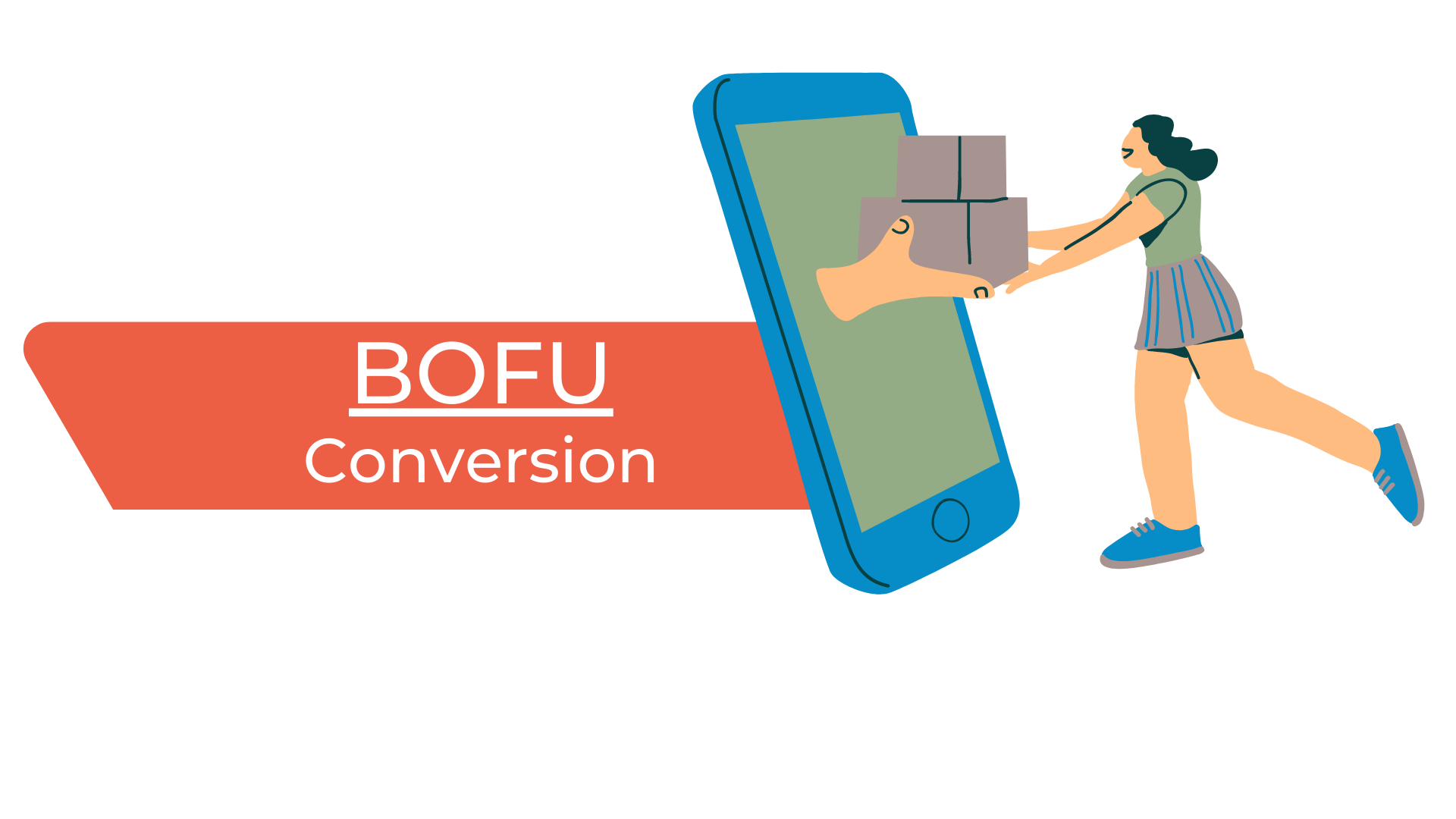 Google Ads Funnel Strategy: The Recipe for Successful Ads